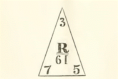Knights Of The Golden Circle Symbols The KGC | Fiction