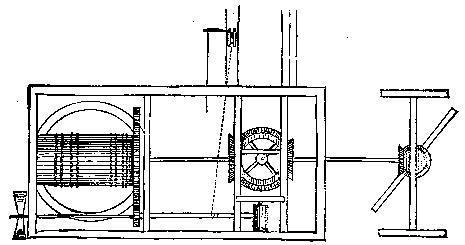 Heritage History | Four American Inventors by Frances Perry