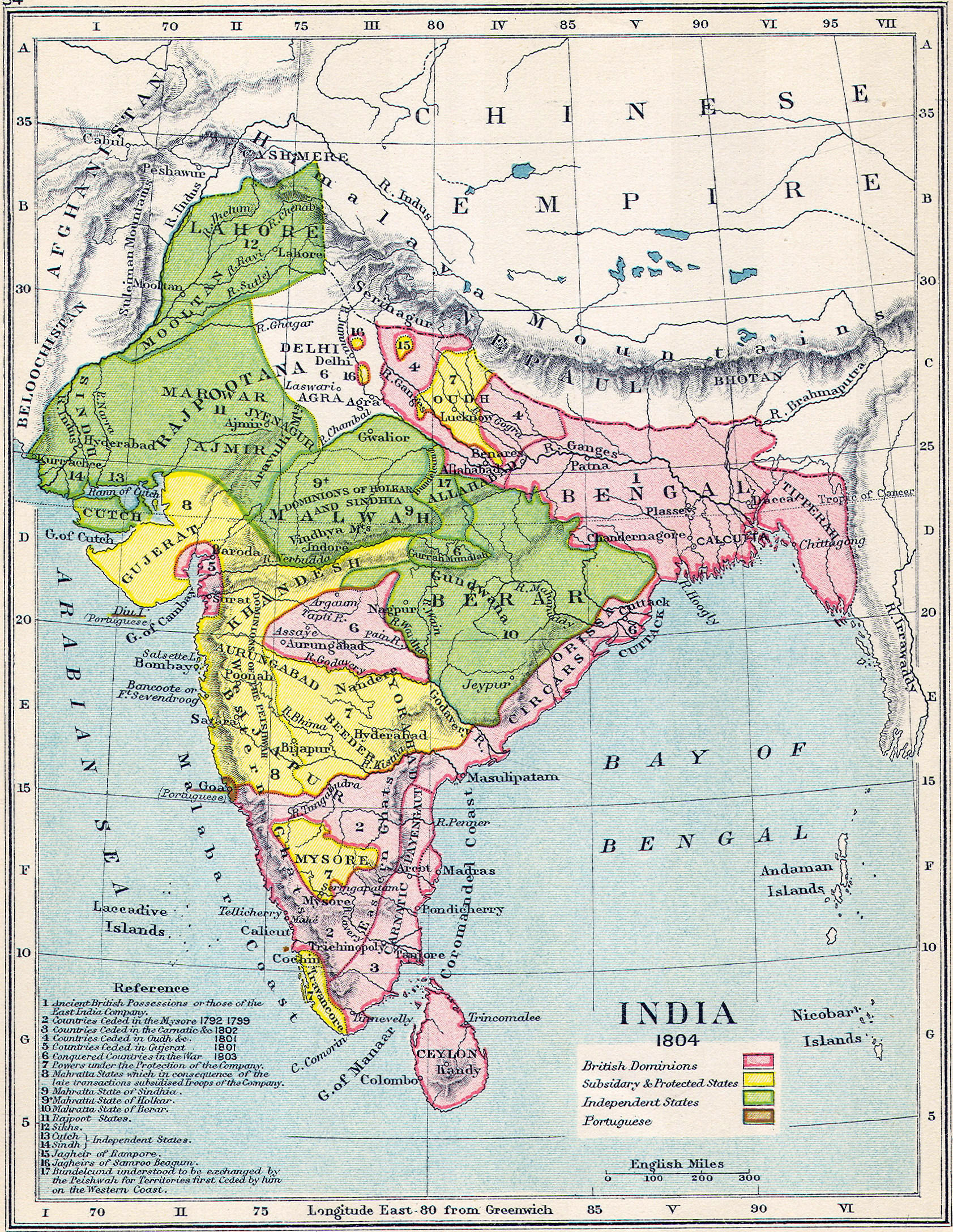 British Empire Classical Curriculum — Heritage History — Revision 2